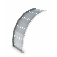 Inside Riser | Product catalogues, technical information and pricing ...